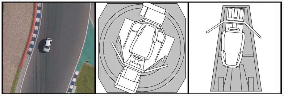Why Continuous Rotation?